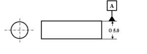 Basics of Geometric Dimensioning and Tolerancing